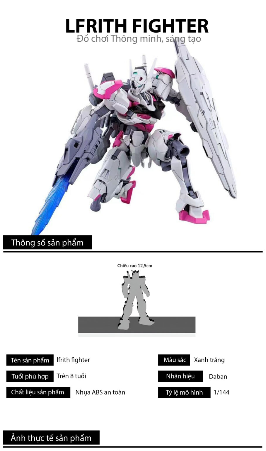 HG 1/144 LFRITH GUNDAM – gundamamazing.com