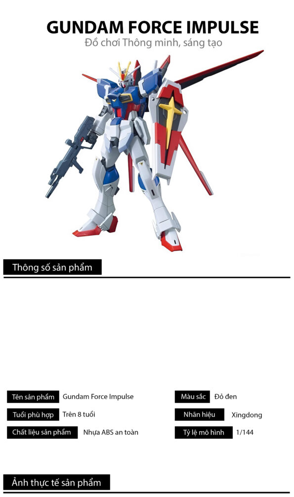 HG 1/144 FORCE IMPULSE GUNDAM – gundamamazing.com