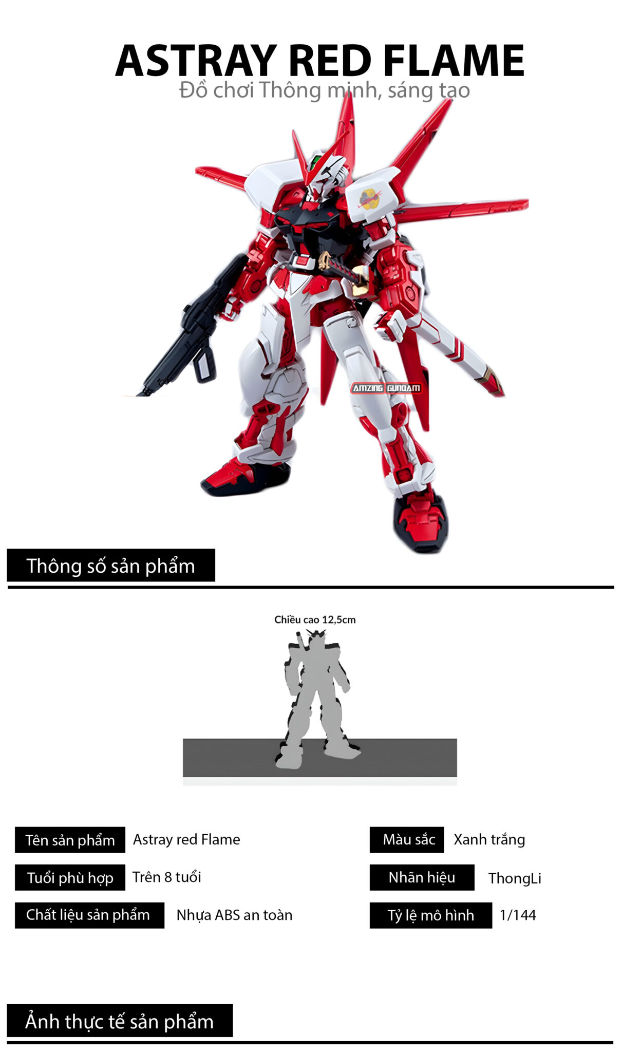 HG 1/144 ASTRAY RED FRAME FLY UNIT – gundamamazing.com