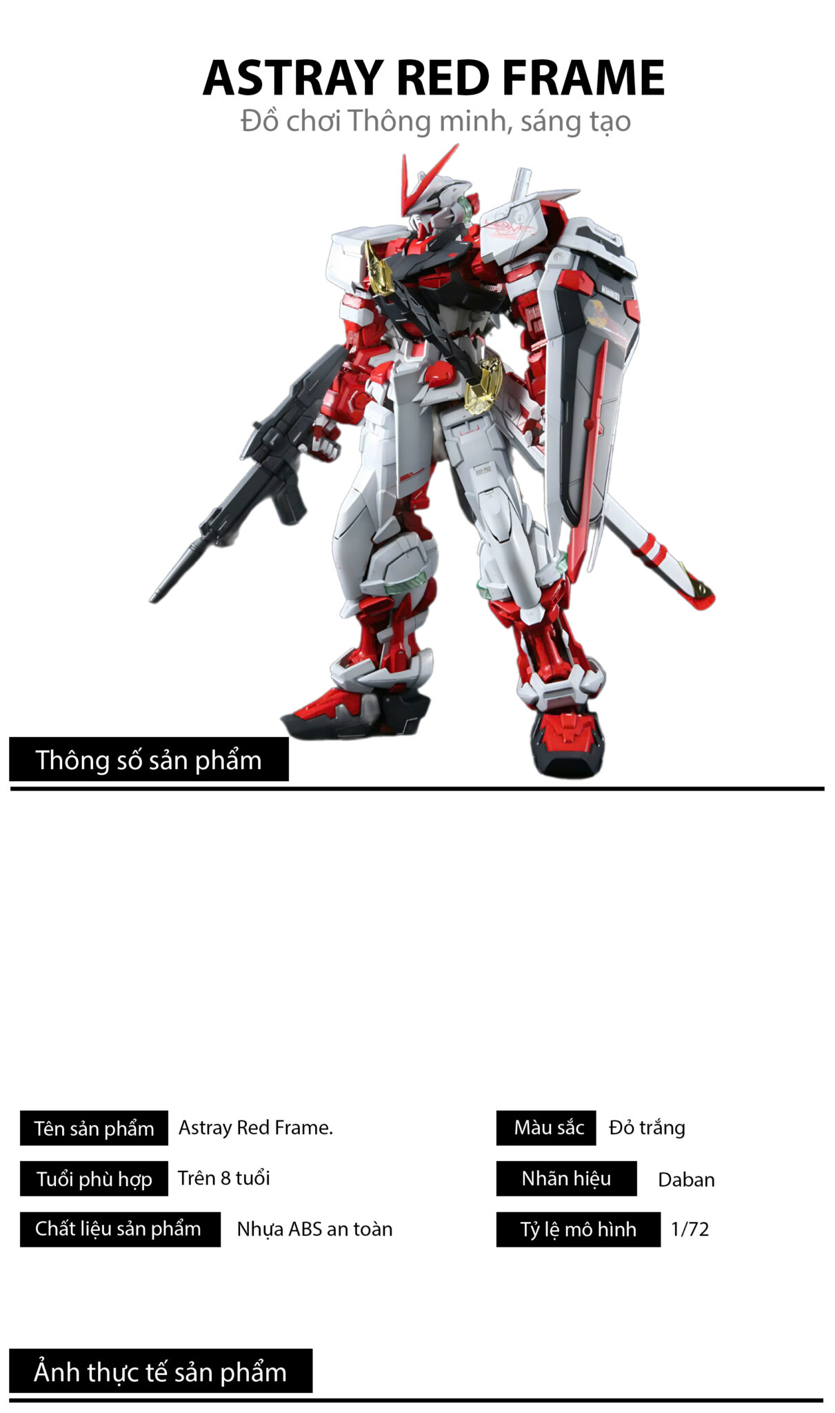 PG 1/72 ASTRAY RED FRAME – gundamamazing.com